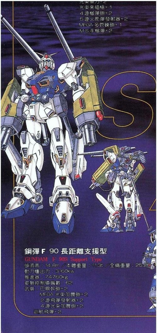 F90S Gundam F90 Support Type - Gundam Wiki
