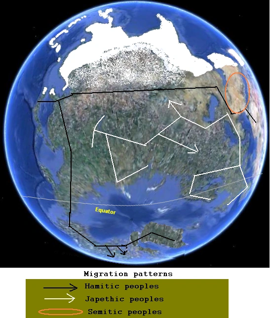 Ice Age (Sideways Earth) - Alternative History