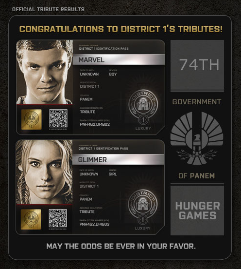Image - District 1 Tributes.png - The Hunger Games Wiki - Wikia Image - District 1 Tributes.png - The Hunger Games Wiki - Wikia