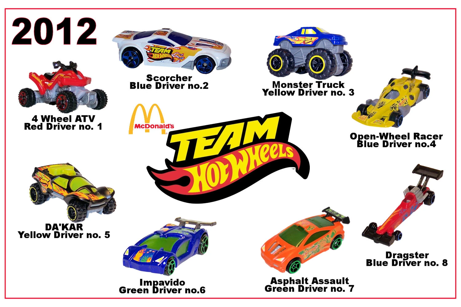 Image - 2012 McDonald's Team Hot Wheel Chart.jpg - Hot Wheels Wiki