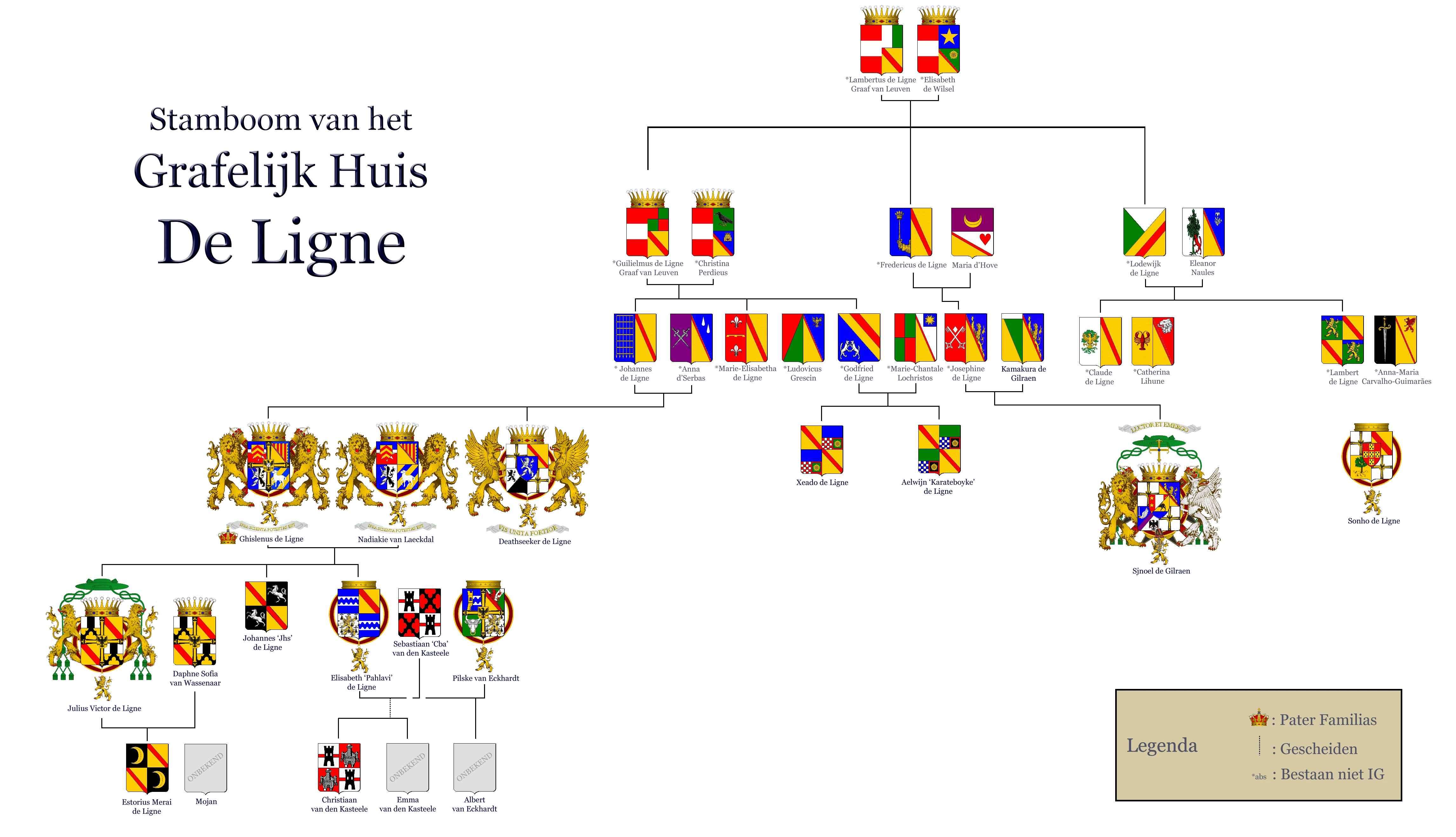 Huis de Ligne - Koninkrijken der Renaissance