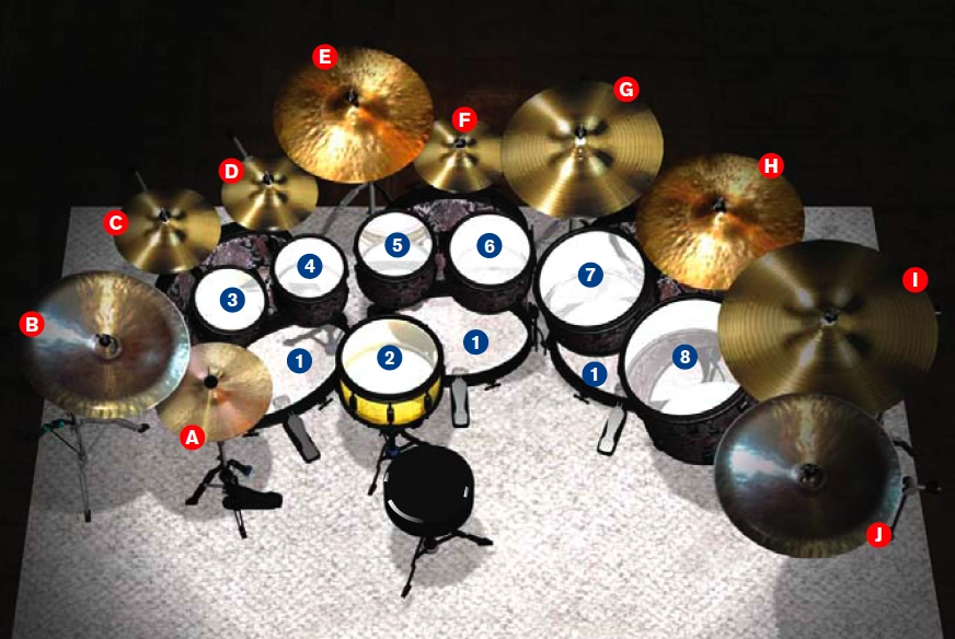 The Rev - Avenged Sevenfold Wiki