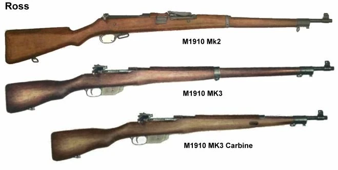 Ross rifle - Gun Wiki