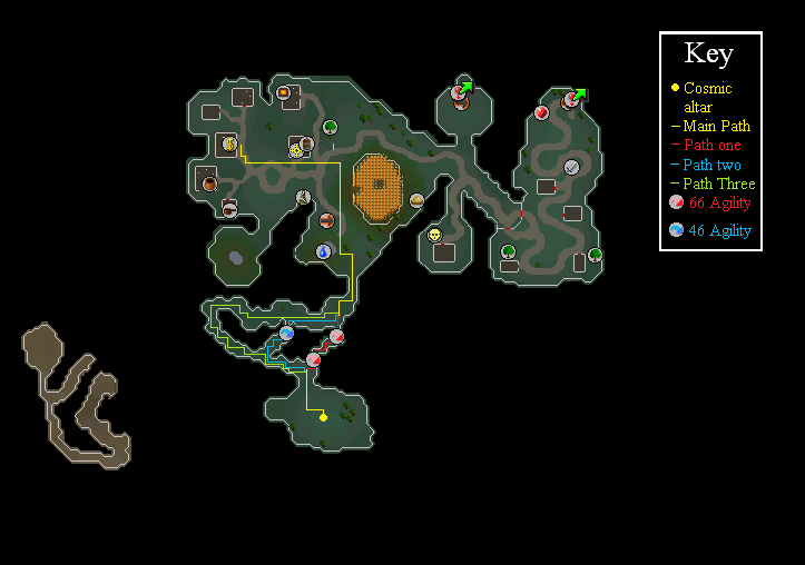 Runecrafting altar maps - The RuneScape Wiki