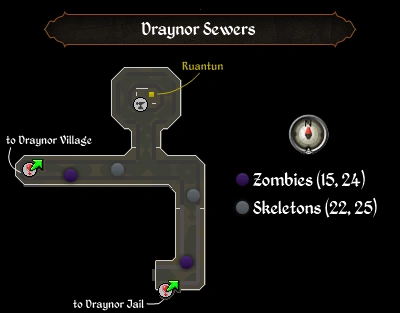 Runescape Draynor Map