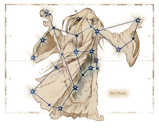 Birthsigns (Oblivion) - The Elder Scrolls Wiki