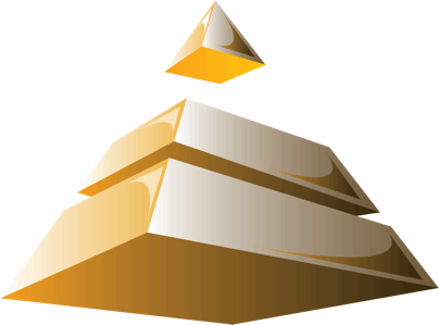 Socioeconomic Status Pyramid