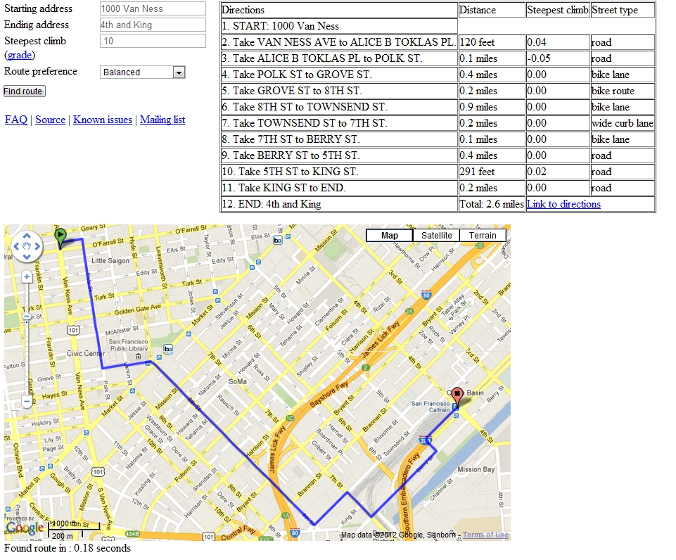 City Bike Share San Francisco Map - United States Map