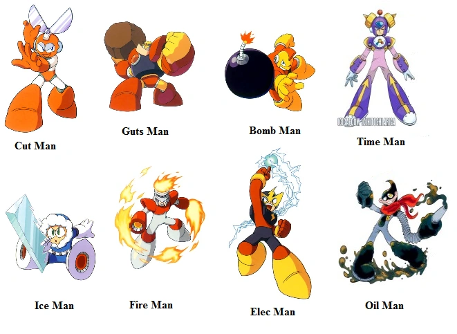 Mega Man (Spiel) – Mega Man Wiki