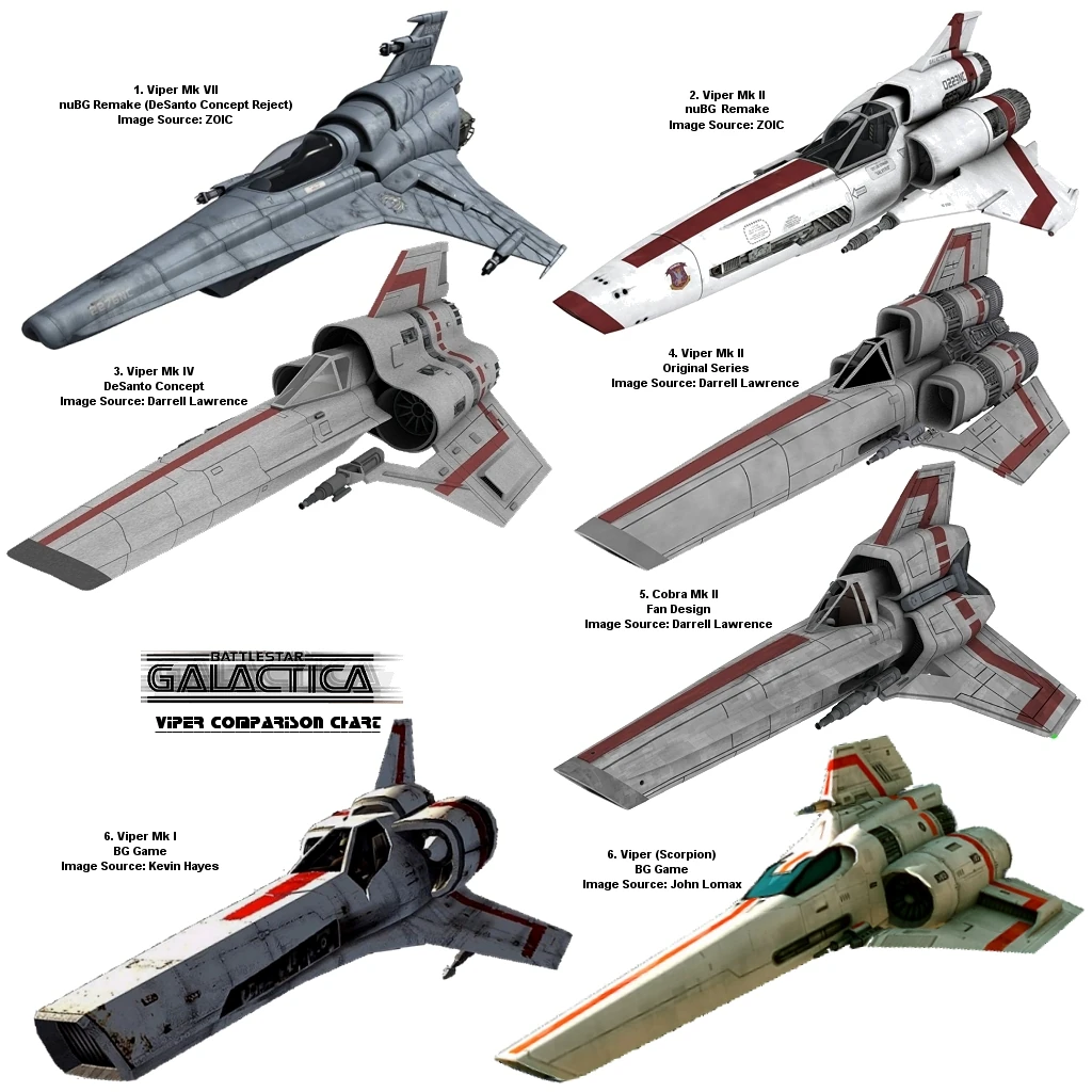 Battlestar Galactica - Snubfighter Wiki