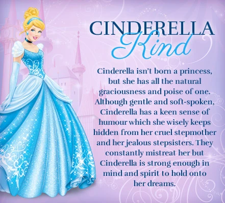 Disney princess cinderella - Imagui