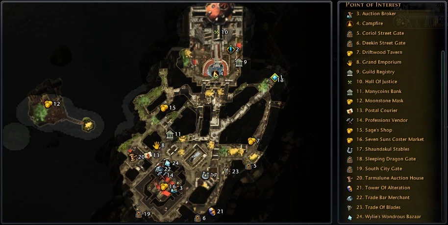 Protectors Enclave - NeverwinterOnline Wiki