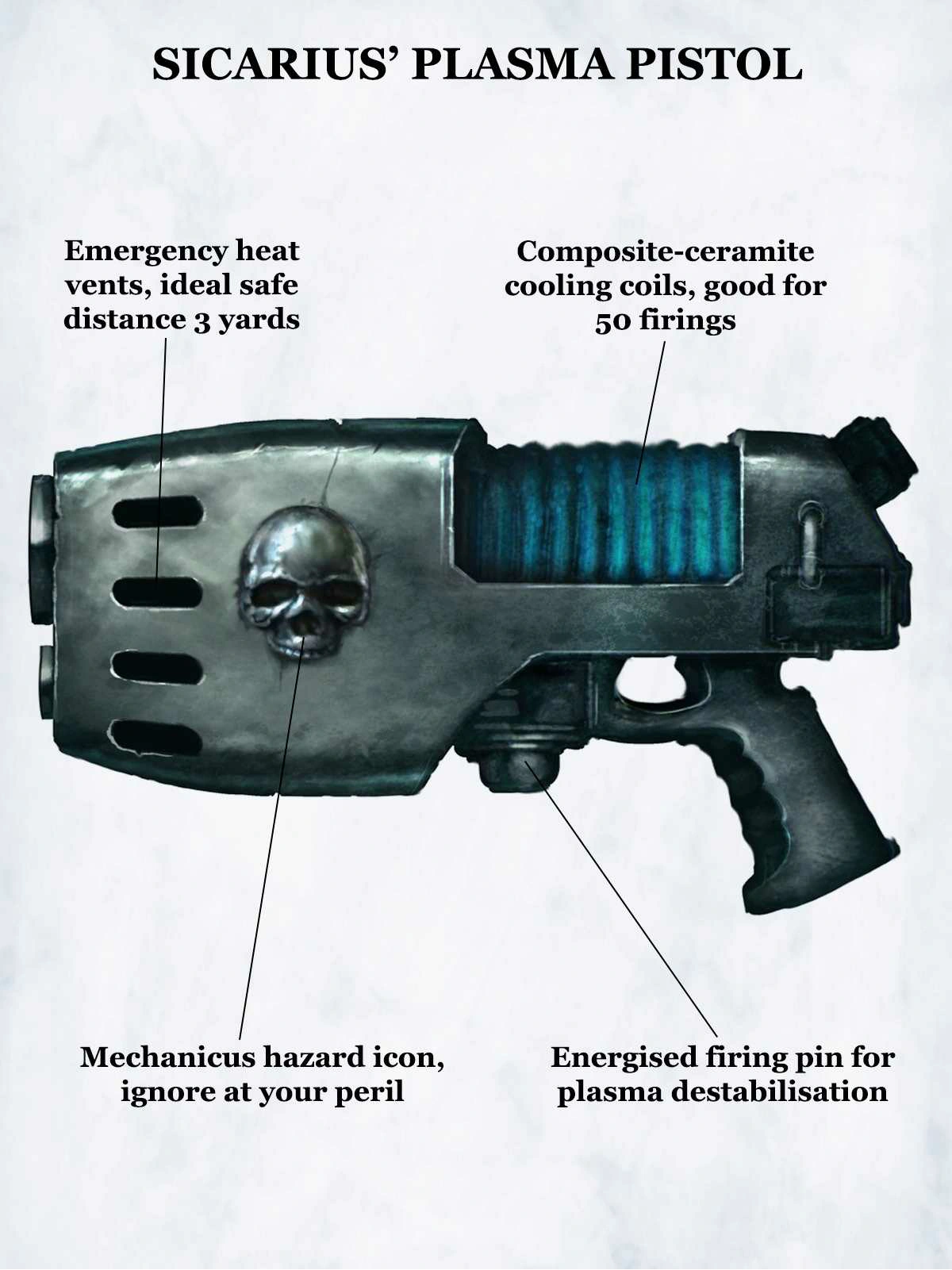 1000+ images about 60K: Plasma Gun on Pinterest | Space marine ...