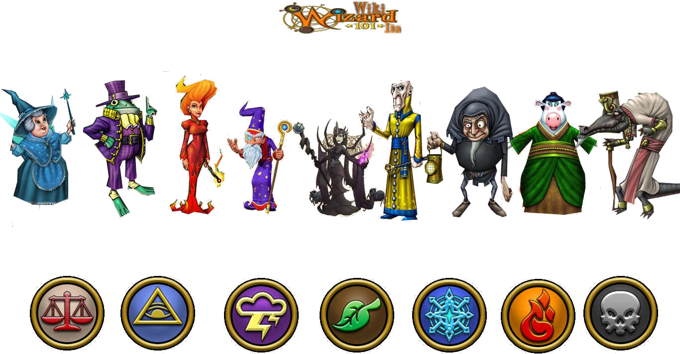 Wizard101 Italiano Wiki