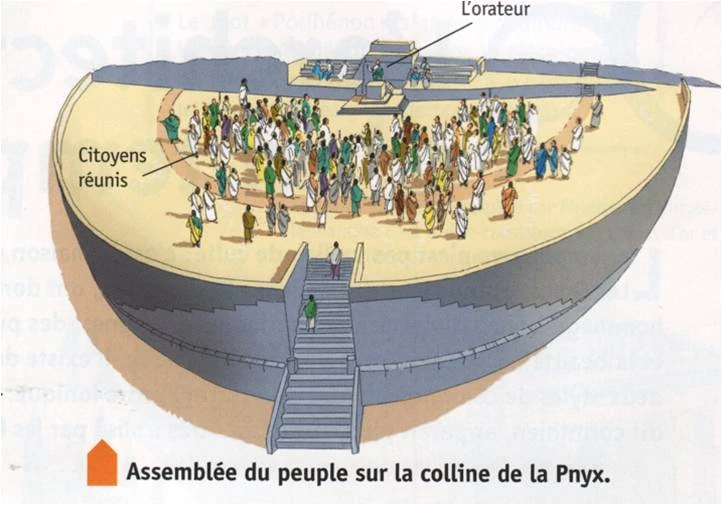 La Pnyx - Wiki LettresAntiques