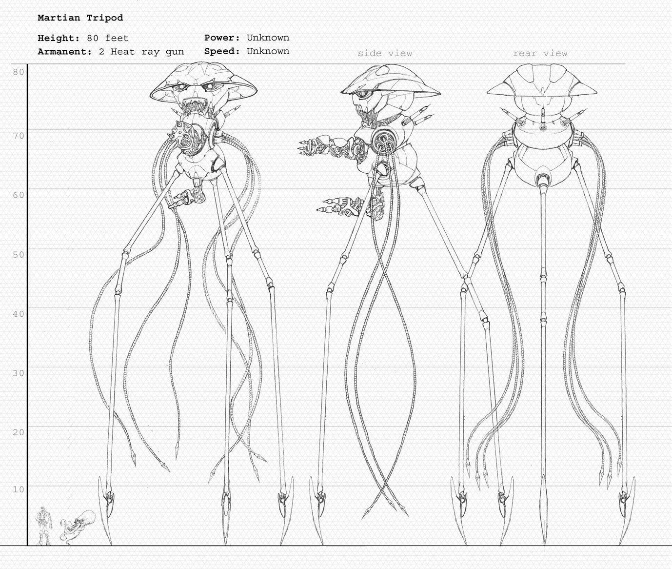 Image - War-of-the-worlds-goliath-martian-vehicle-designs-alien-tripod ...