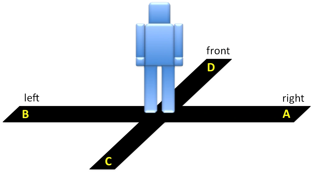 Chon-Ji - Taekwondo Wiki