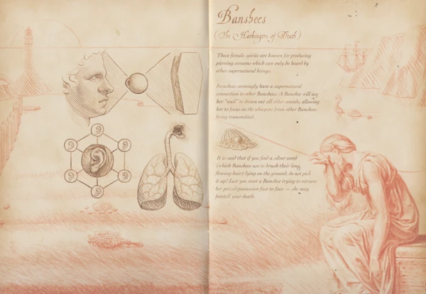 Le bestiaire Teen Wolf